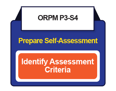 [OR] [P3-S4] [1-2] Prepare Self-Assessment: Identify Assessment Criteria